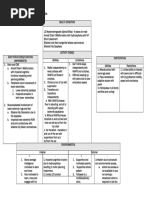 Boyd & Griffin Classification (1949) | PDF | Hip | Surgery