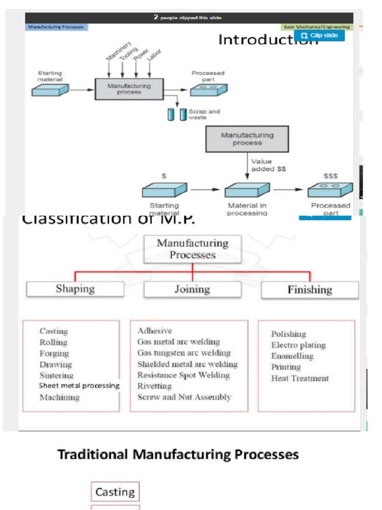 Manufacturing Considerations | PDF