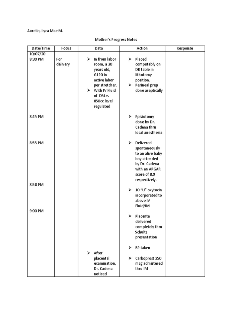 for-delivery-fdar-charting-pdf