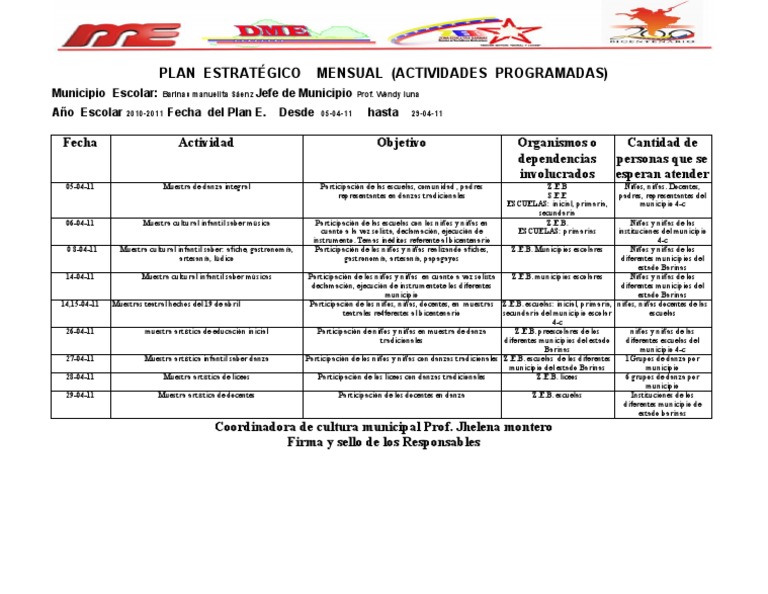 Planificación Mensual de Actividades Abril | PDF | Educación de la ...