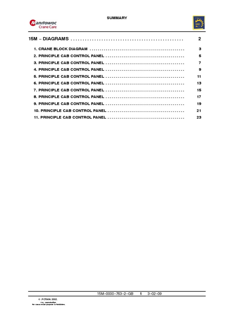 Slewing and Trolley Panel PDF | PDF | Relay | Switch
