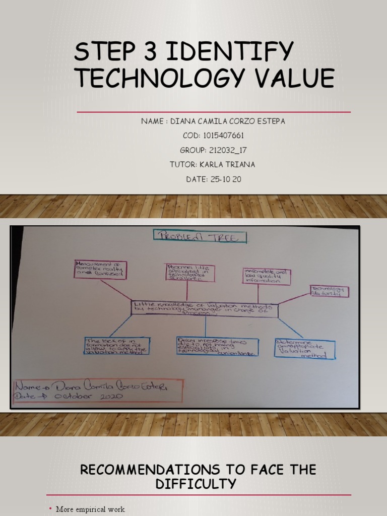 Identify Tech Value - Recommendations to Face Difficulty | PDF