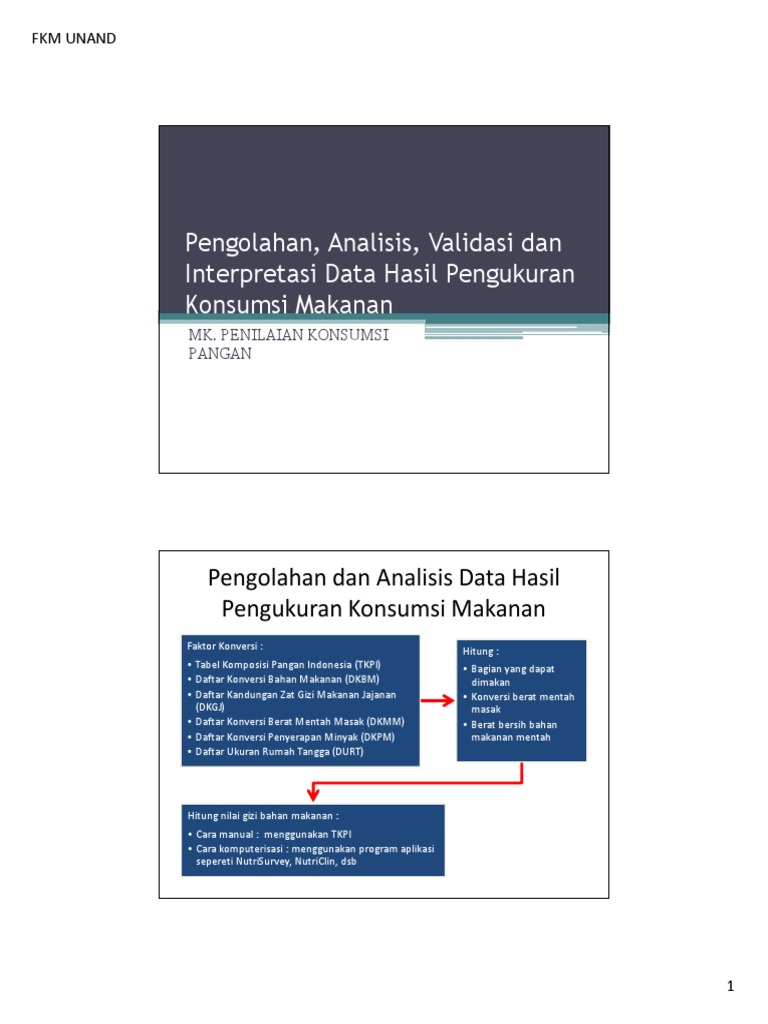 Pengolahan, Analisis, Validasi Dan Interpretasi Data Hasil Pengukuran ...