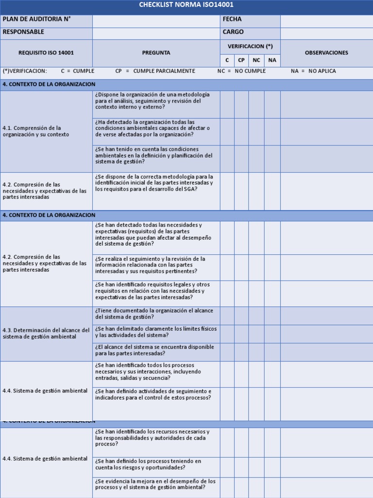 Check List Modelo | PDF | Planificación | Evaluación