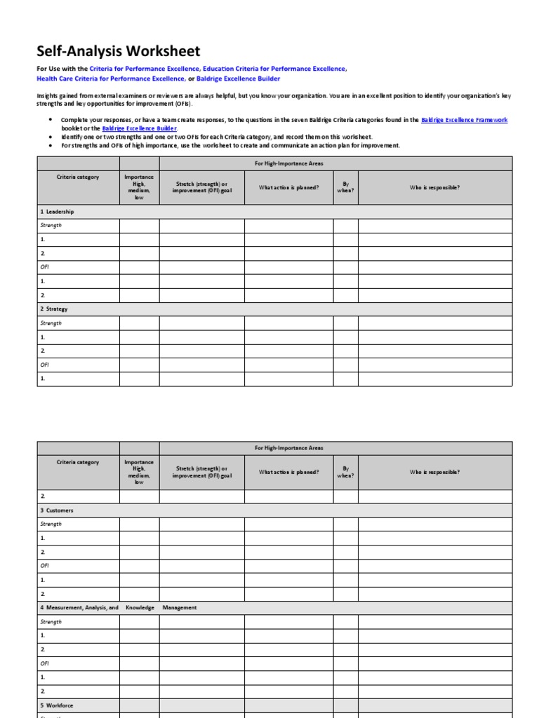Self-Analysis Worksheet: For Use With The,, or | PDF | Human Nature ...