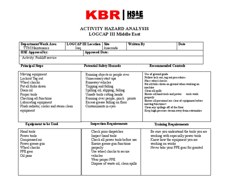 AHA - MHE - Forklift Service | PDF | Personal Protective Equipment ...