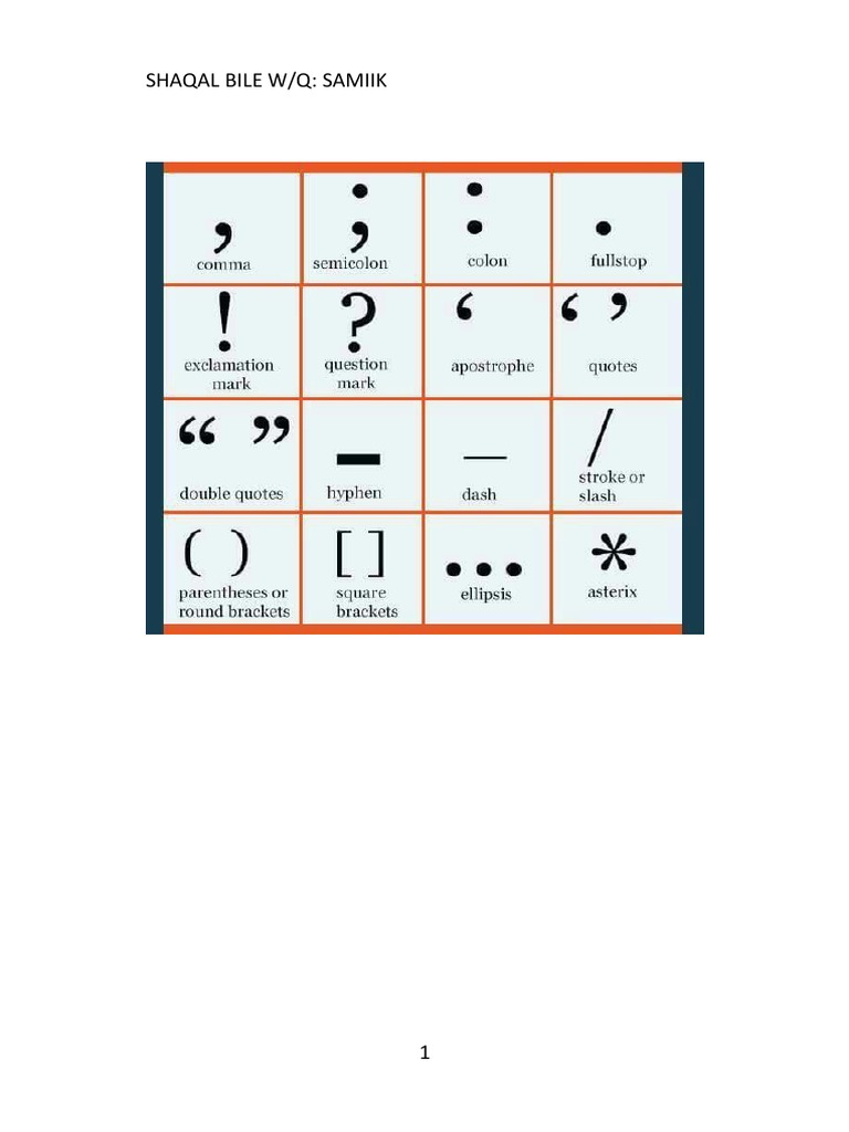 @samewade Shaqal Bile | PDF