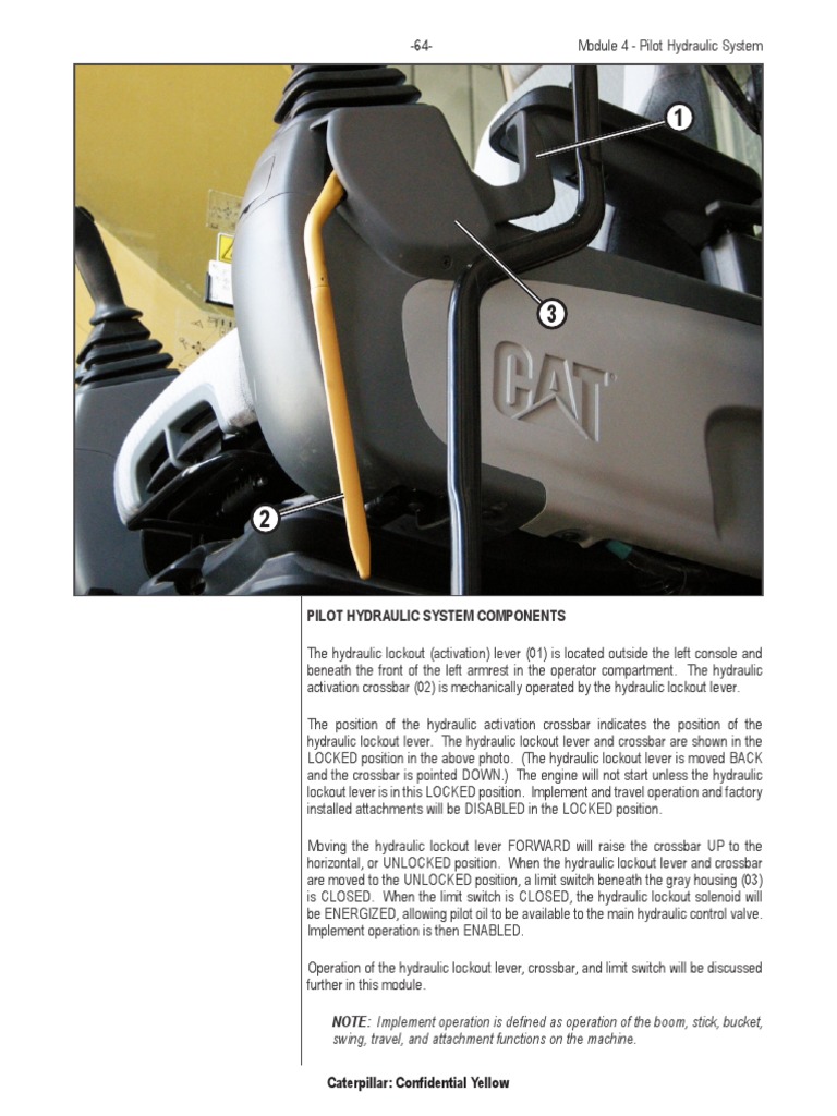 Pilot Hydraulic System Components Hydraulic Lockout (Activation) 1 ...