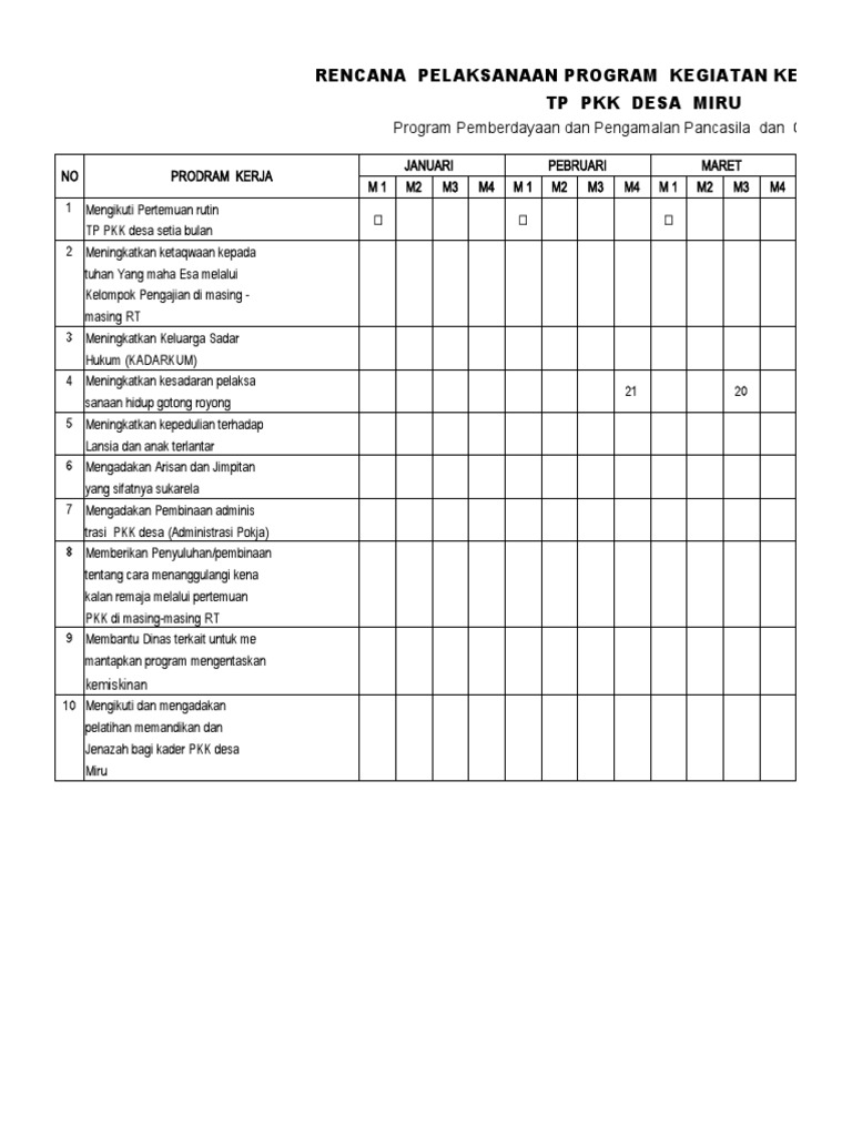 Proker Pokja I&jadwal Turba | PDF