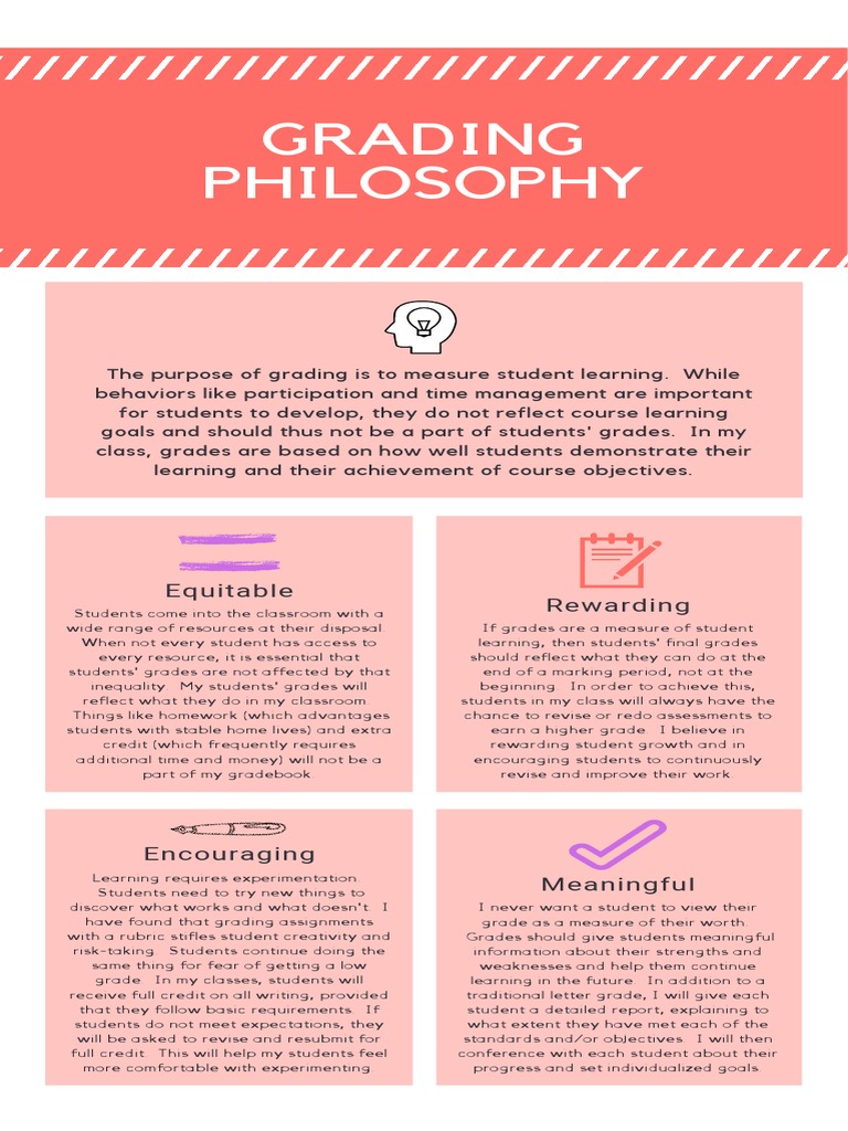 Grading Philosophy Final | PDF | Creativity | Rubric (Academic)
