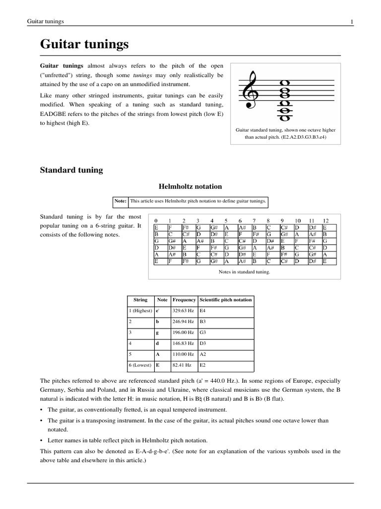 All Guitar Tunings | PDF | Guitars | Necked Lutes