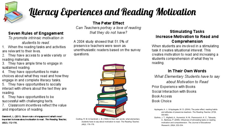 Literacy Experiences and Reading Motivation | PDF | Motivation ...