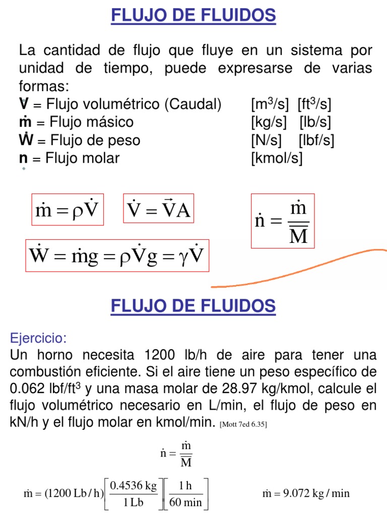 UNP F 04 Flujo01 20s2 | PDF | Mecánica de fluidos | Materiales ...