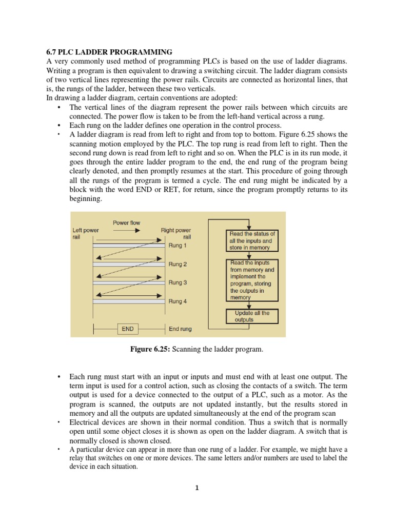 PLC Ladder Diagram | PDF | Programmable Logic Controller | Logic Gate