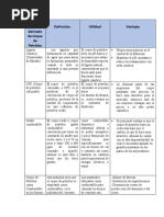 Características y Usos del Coque | PDF | Coca-Cola (Combustible ...