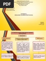 Manual Inpsasel Contigo | PDF