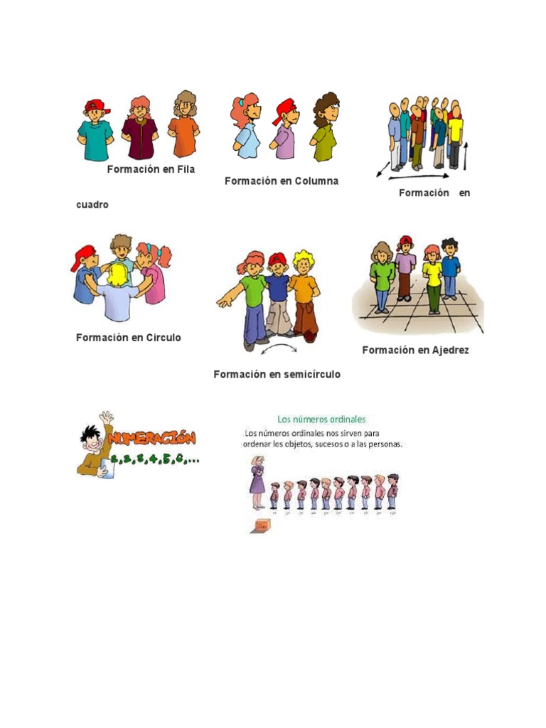 Los Ejercicios de Orden y Control | PDF