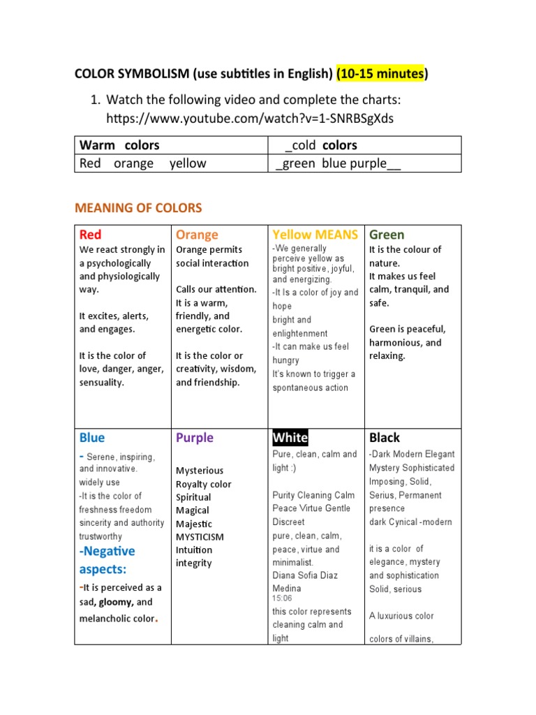 Color Symbolism | PDF | Color | Light