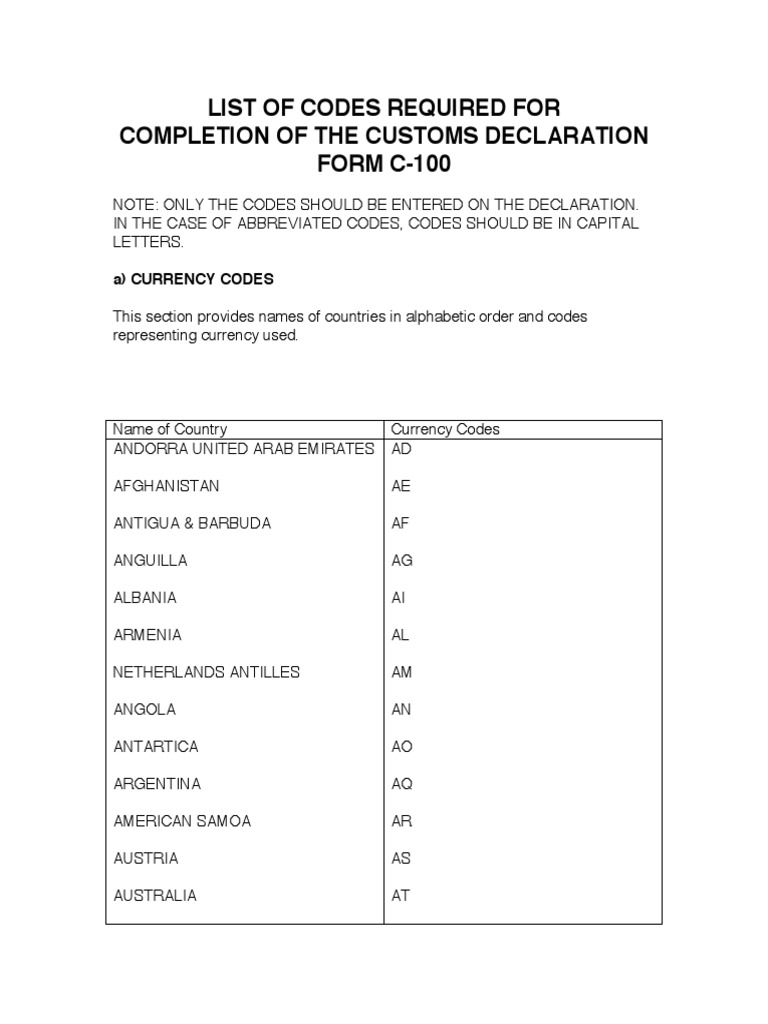 List of Codes Required For Completion of The Customs Declaration Form C ...