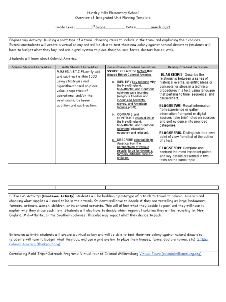 Stem Unit Ss Unit 4 Colonization of North America | PDF | Colonial ...