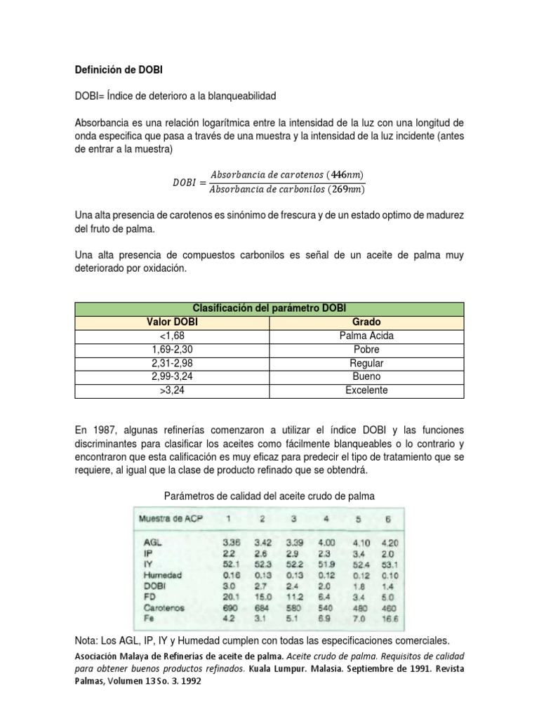 Índice DOBI en Aceite de Palma | PDF | Petróleo | Ciencias fisicas