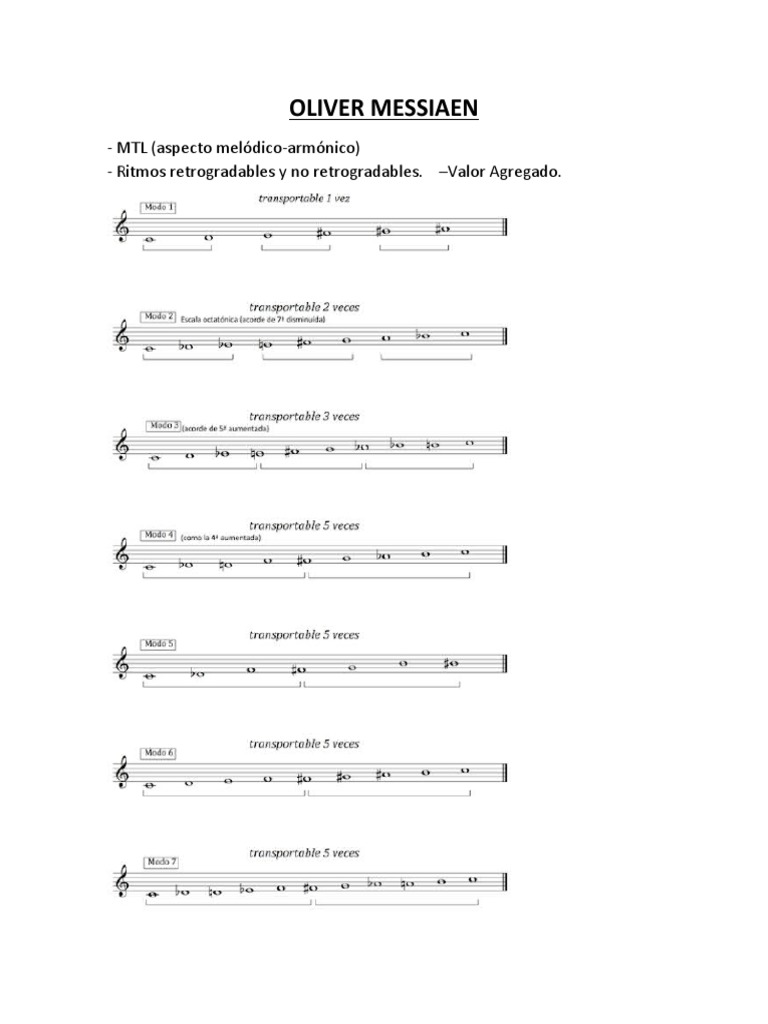 Modos y Ritmos de Olivier Messiaen | PDF | Composiciones Musicales ...