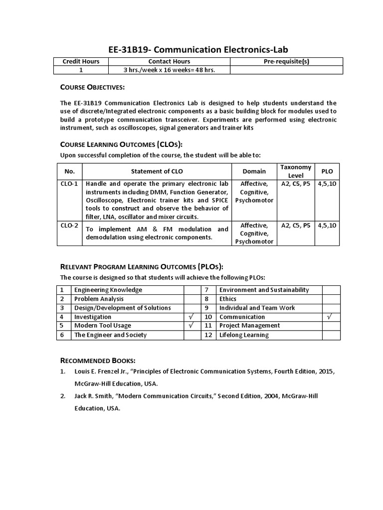 CLO-PLO-Mapping List of Experiment | PDF | Modulation | Radio Technology