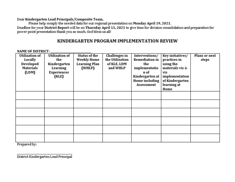 Kindergarten Program Implementation Review | PDF