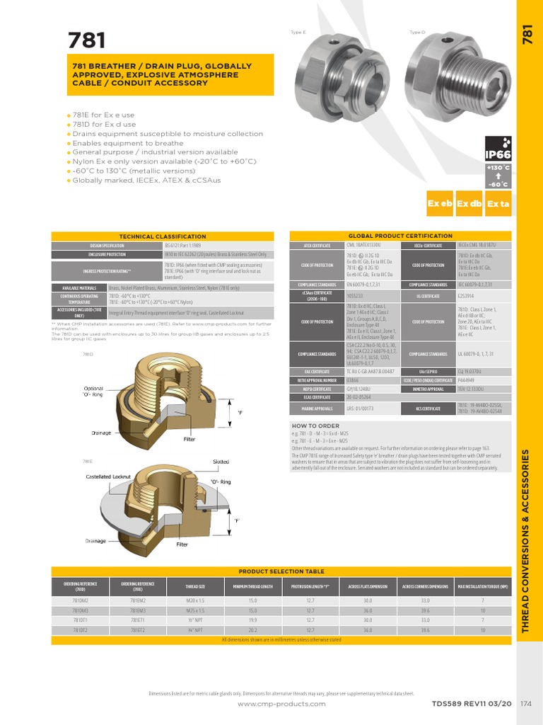 781 Breather / Drain Plug, Globally Approved, Explosive Atmosphere ...