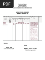 Attendance Sheet For Remedial Class | PDF