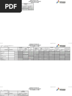 Reactor Specification Sheet PDF | PDF