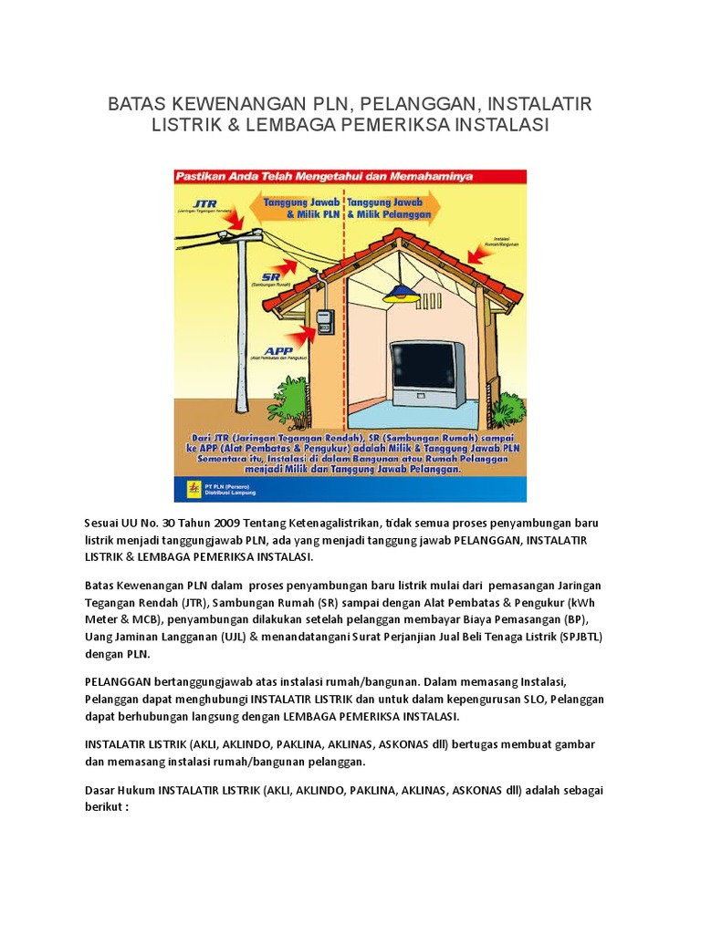 Batas Kewenangan PLN | PDF