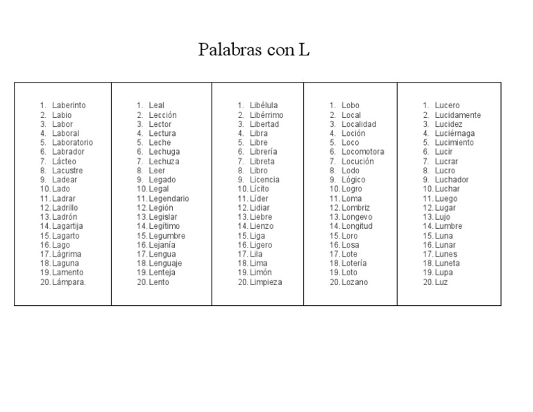 Palabras Relevantes con la Letra L | PDF | Estudios de idiomas ...