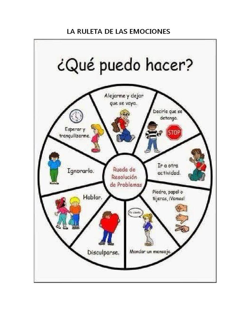 La Ruleta de Las Emociones | PDF