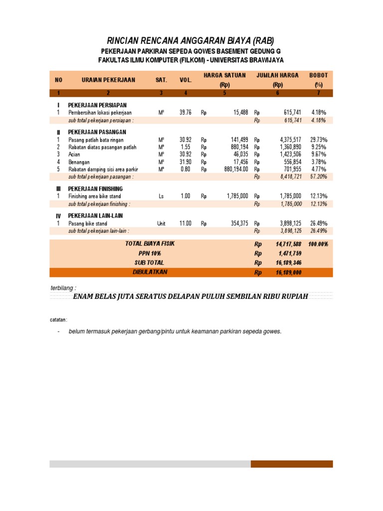 Rincian Rencana Anggaran Biaya (Rab) | PDF
