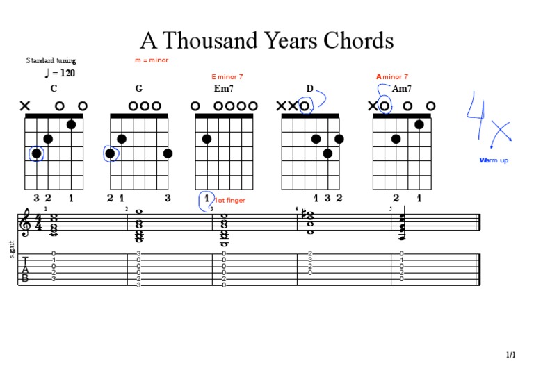 A Thousand Years Chords | PDF