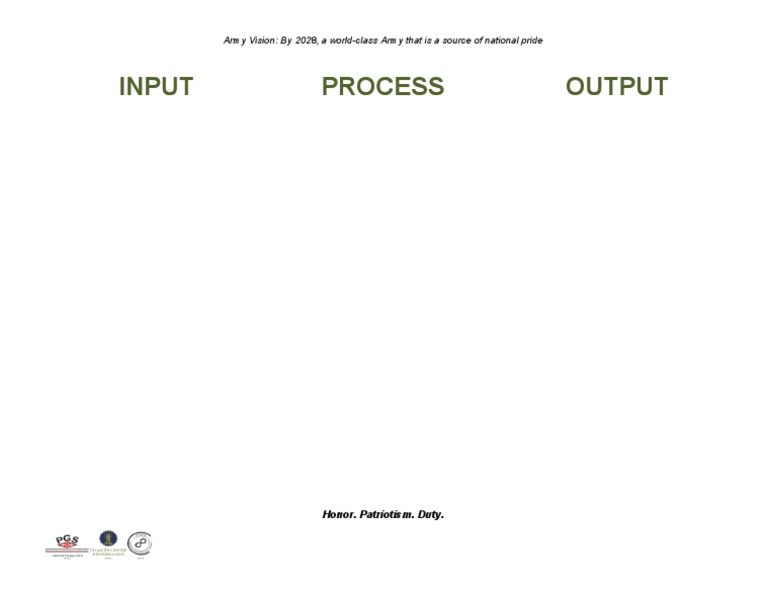 Theoretical Framework - INPUT PROCESS OUTPUT | PDF | Business | Travel