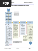 Internal Audit Process Flow Chart | PDF | Audit | Accounting And Audit