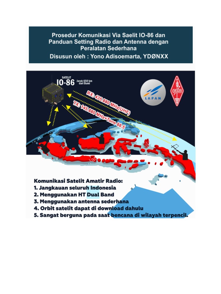 Mengomunikasikan Dengan Satelit Io 86 Menggunakan Ht Baofeng Uv 5r Pdf