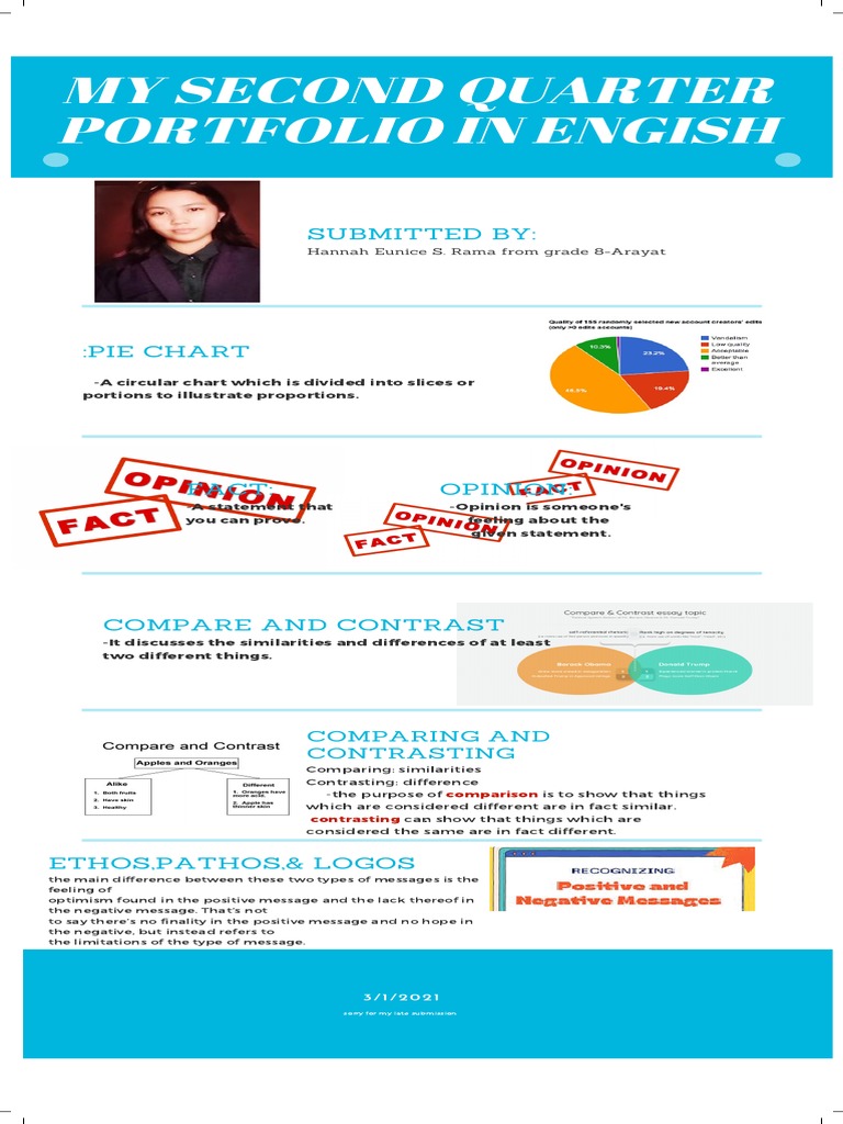 2nd Quarter Portfolio Overview | PDF | Self-Improvement