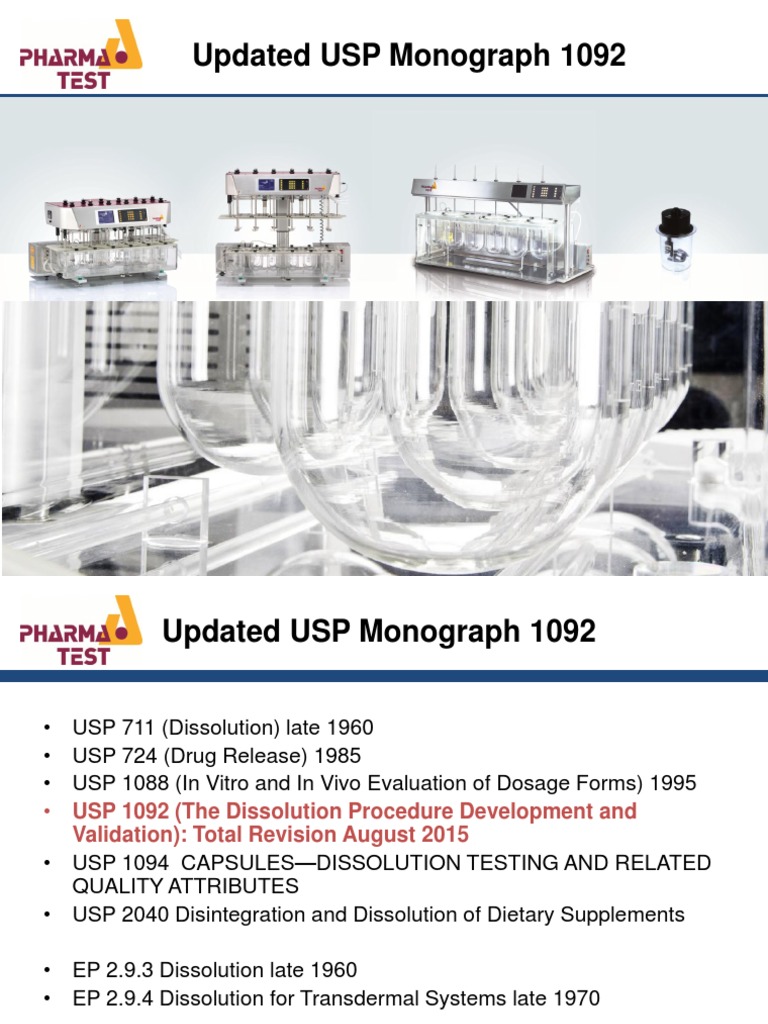 Updated USP Monograph 1092: A Comprehensive Guide to Dissolution Method ...