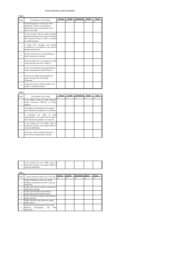 Action Research Questionnaires Table 1 | PDF | Educational Technology ...