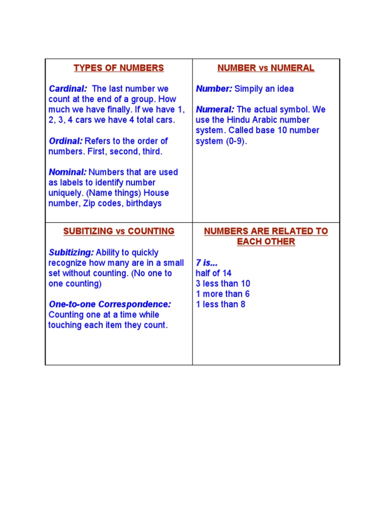 Vocabulary Early Number Concepts | PDF