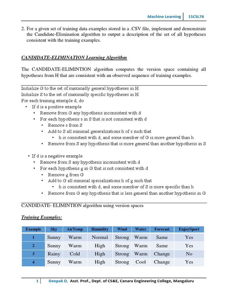 CANDIDATE-ELIMINATION Learning Algorithm | Download Free PDF | Machine ...