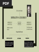 Estructura Capitular para El Desarrollo de Una Investigacion | PDF ...