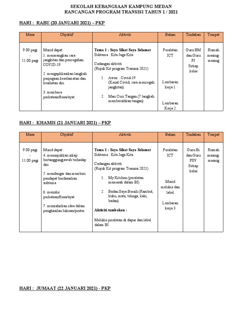 Modul Transisi | PDF