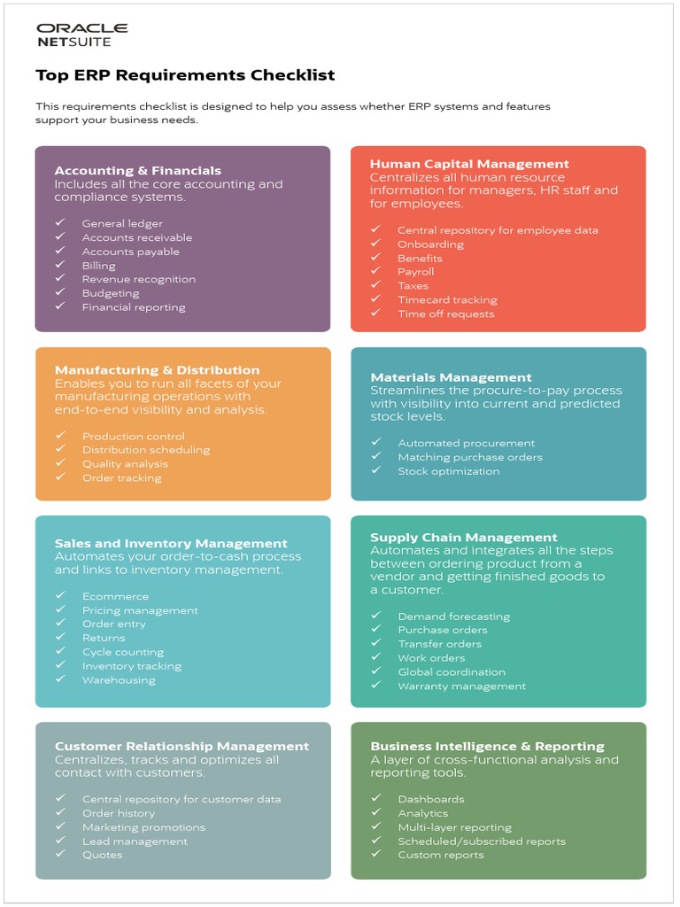 A Comprehensive Checklist for Evaluating the Key Features and ...