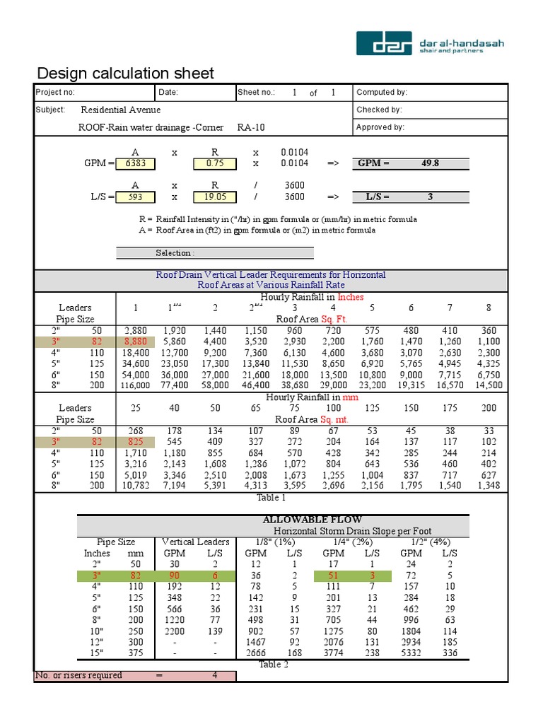Design Calculation Sheet: Roof Drain Vertical Leader Requirements For ...