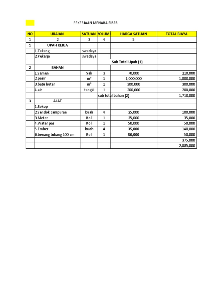 Contoh Rab Menara Fibe Sumtim | PDF