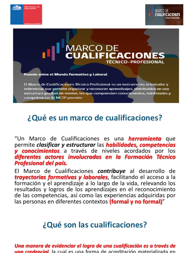 Marco de Cualificaciones | PDF | Capital humano | Plan de estudios